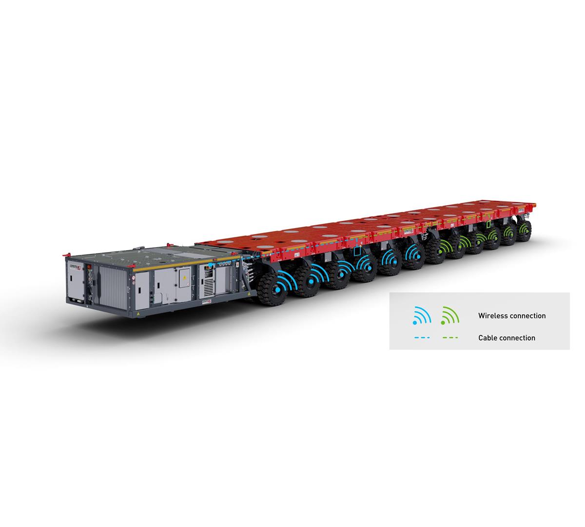 World premiere: TPMS! - Self-propelled vehicles - Heavy load modules ...